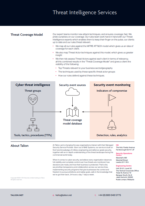 Threat Intelligence Datasheet